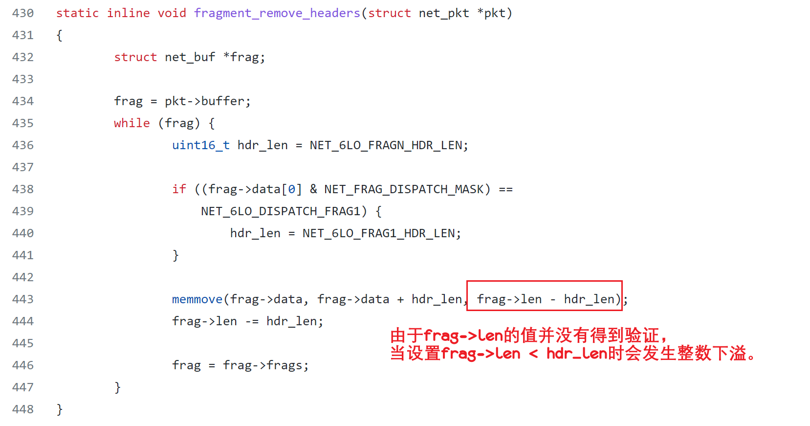 Fuzzware:Using Precise MMIO Modeling for Effective Firmware Fuzzing - 脆 ...